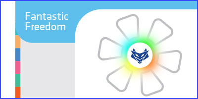 SAPPHIRE TriXX Software